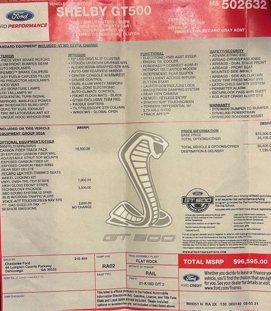 Marion Cartwright Estate Auction #1 starts on 5/3/2025